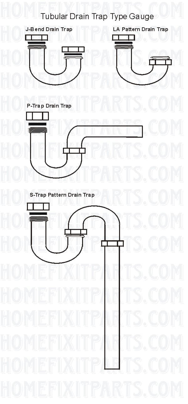 J Trap Vs P Trap: Plumbing Showdown Explained